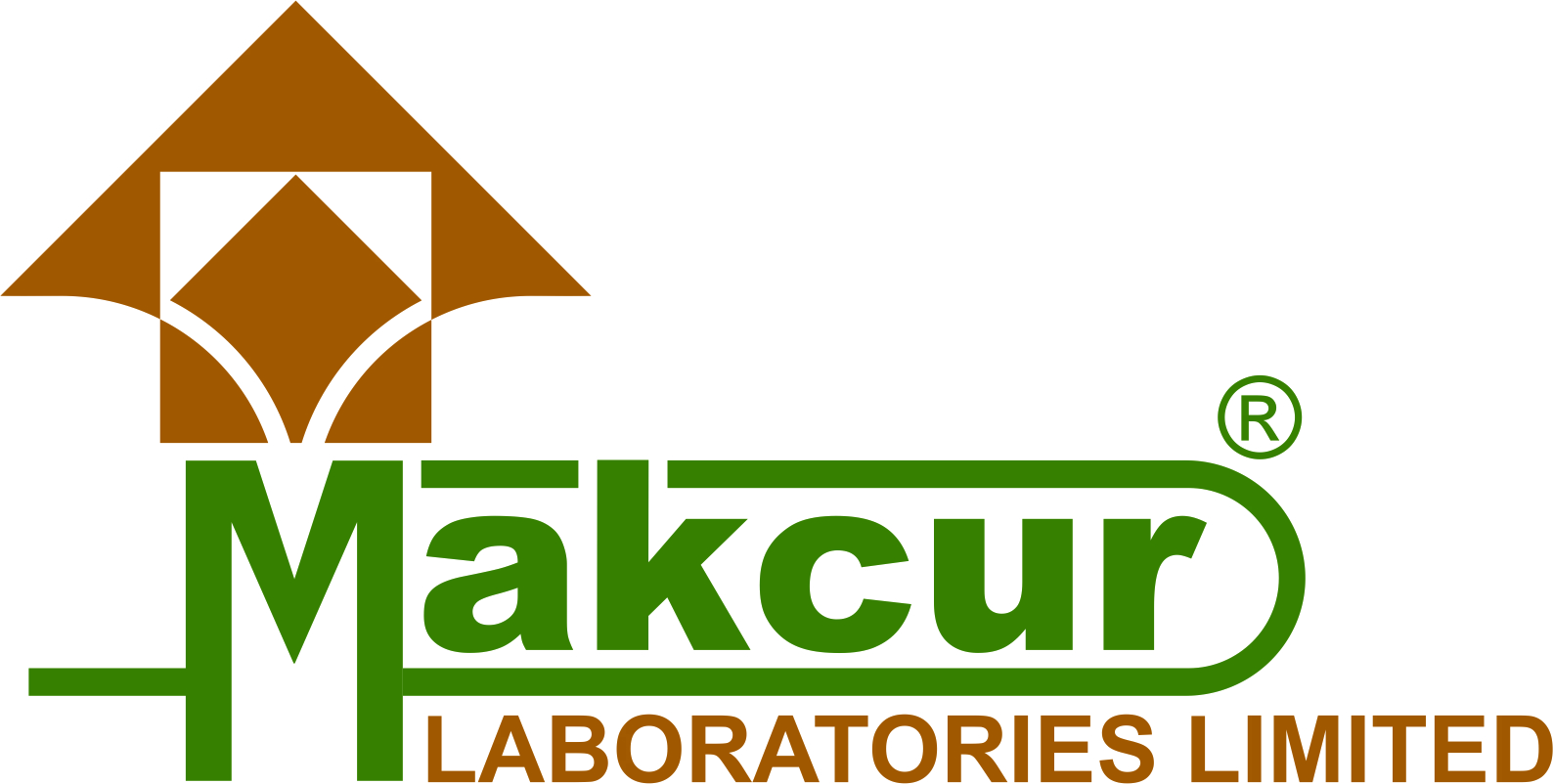 About MAKCUR LABORATORIES LTD. | CPHI Online